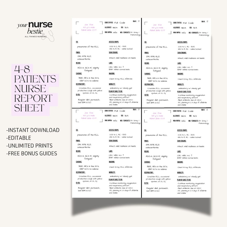 Med Surg and ER Nurse Report Sheet | 4-8 Patients Customizable RN ...