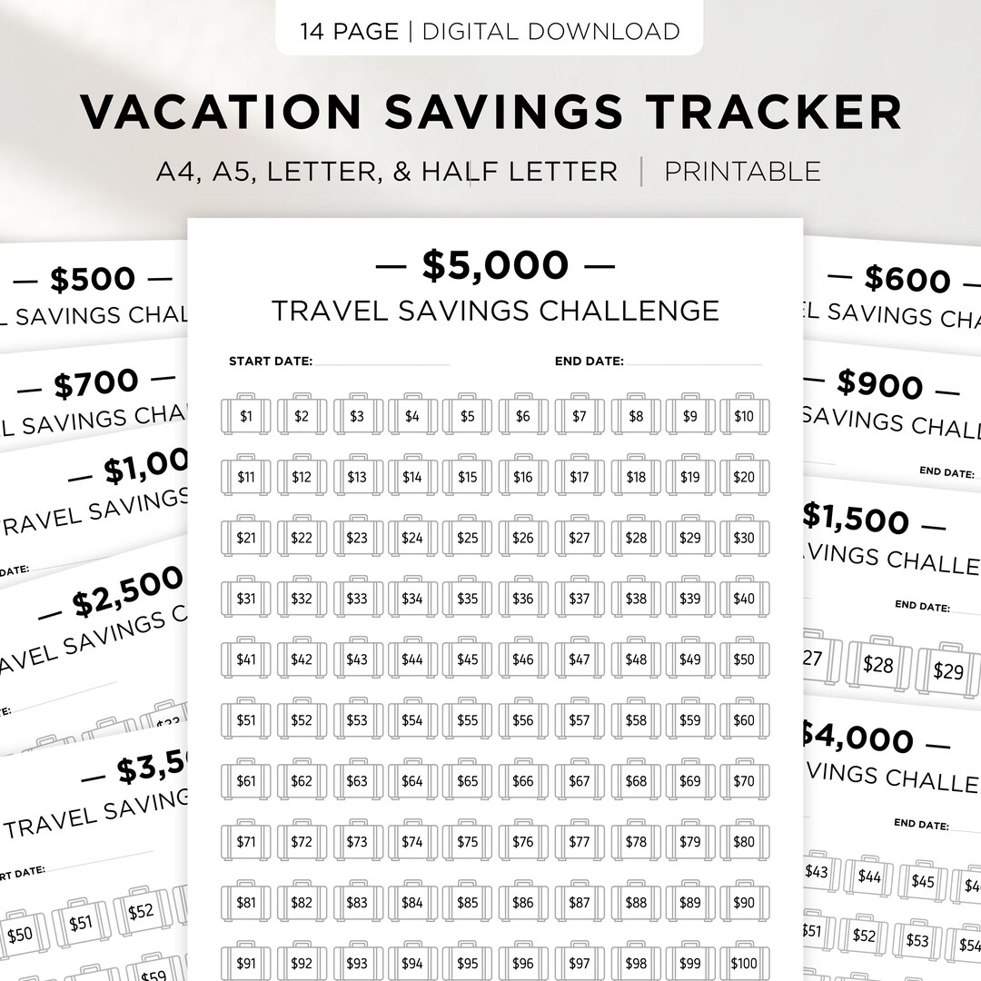 Vacation Savings Tracker Printable, Save for Trip Challenge, Minimalist ...