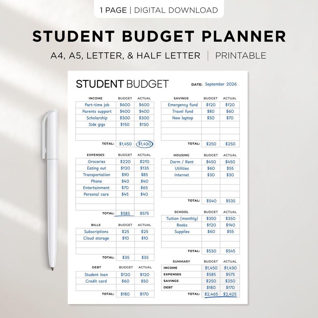 Student Budget Planner Printable: College Finance Tracker, A4 A5 Letter ...