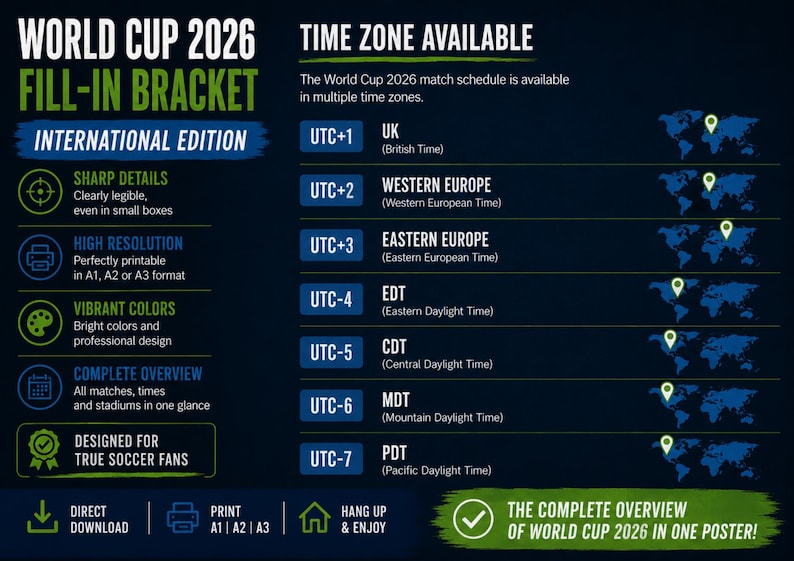 RDM 2026 à compléter pour la Coupe du monde (UCT-6) - Calendrier du ...