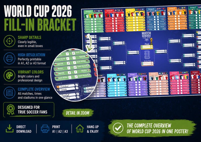 RDM 2026 à compléter pour la Coupe du monde (UCT-6) - Calendrier du ...