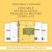 Editable Homeschool Progress Report Template | Digital Download Easy to ...