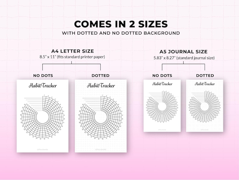 Monthly Habit Tracker Printable | Circular Design (digital Download ...