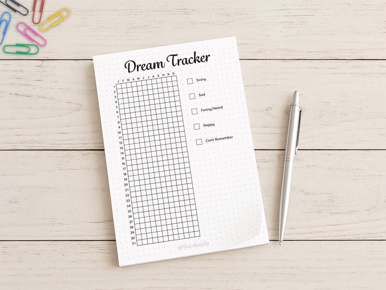 Dream Tracker Printable – Sleep Log & Dream Journal PDF (A4 and A5) - Etsy