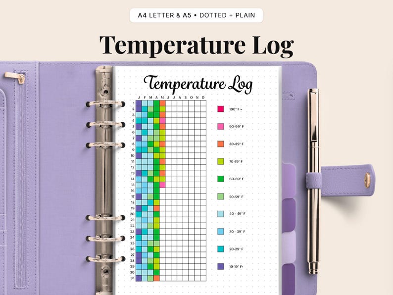 Temperature Tracker Printable | Weather Log, Climate Journal (PDF ...