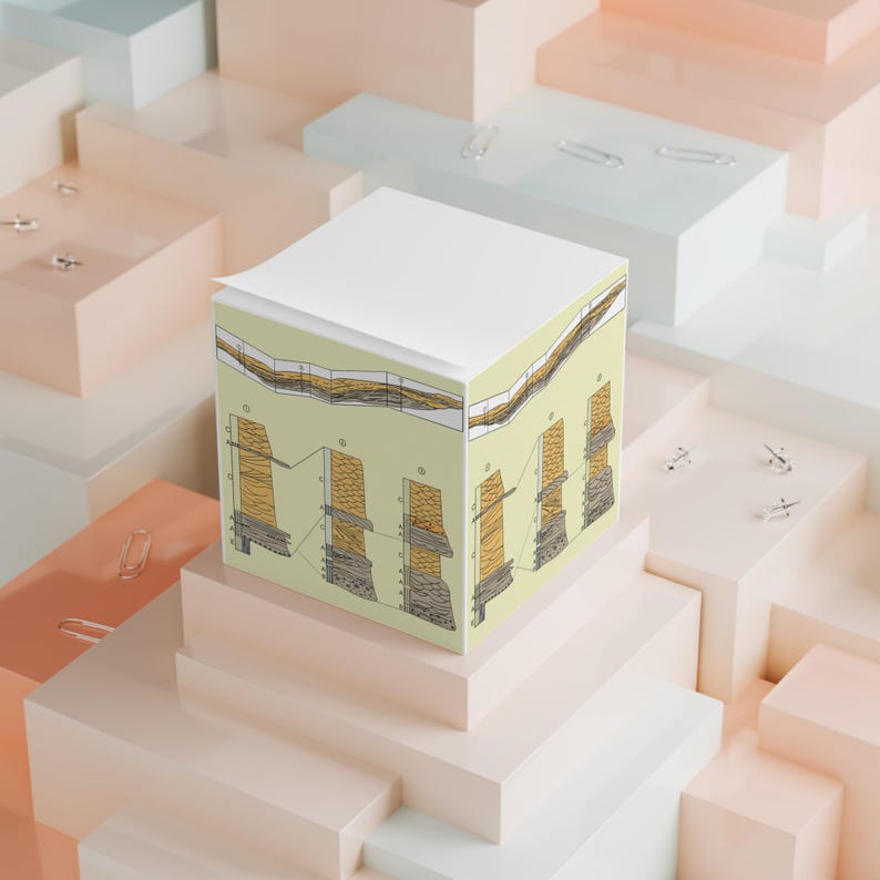 Geology Stratigraphy Diagram Note Cube | Geological Layers Sticky Note ...