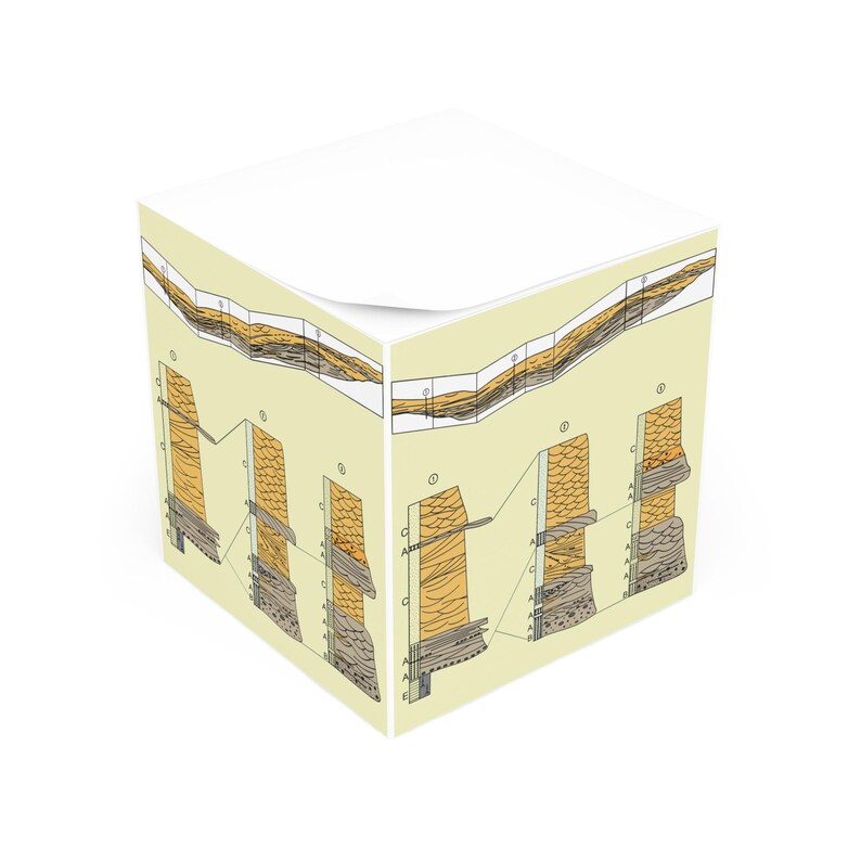 Geology Stratigraphy Diagram Note Cube | Geological Layers Sticky Note ...