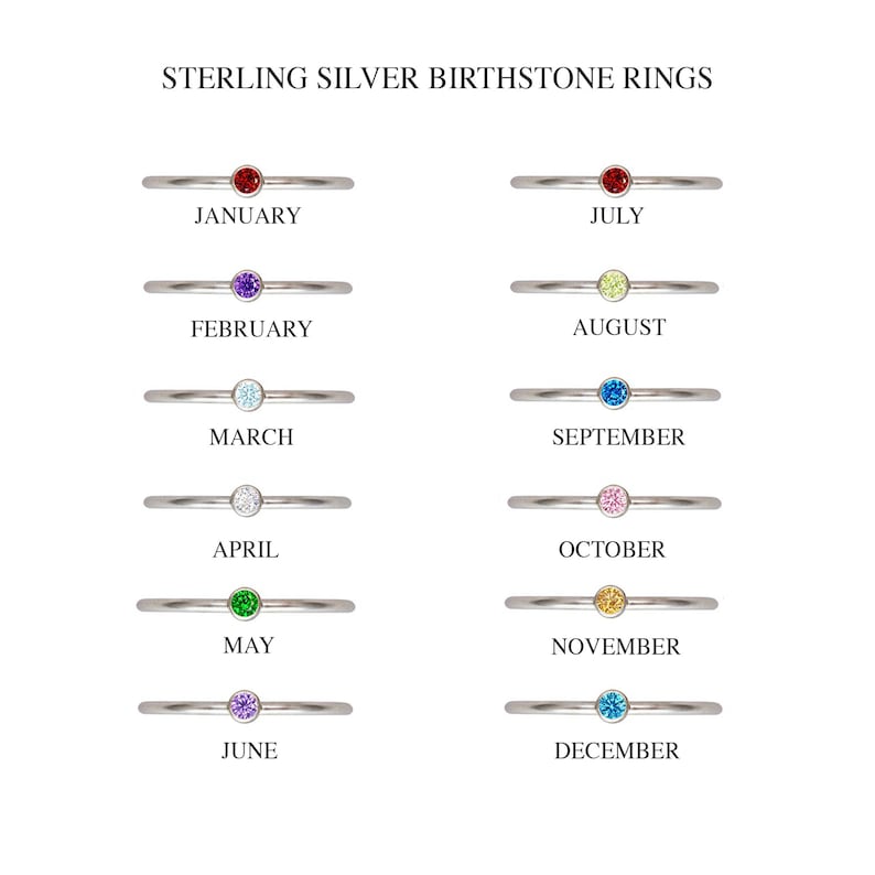 Birthstone Ring Gold Birthstone Ring for Mom Gift for Mom | Etsy