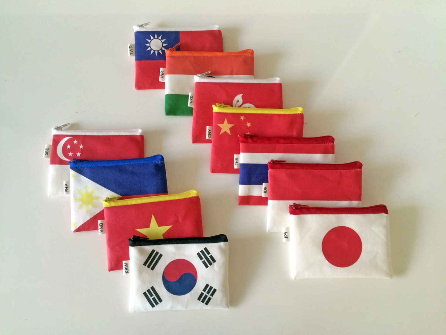 Coin Purse for Foreign Currency - If You Travel a Lot Through Asia and ...
