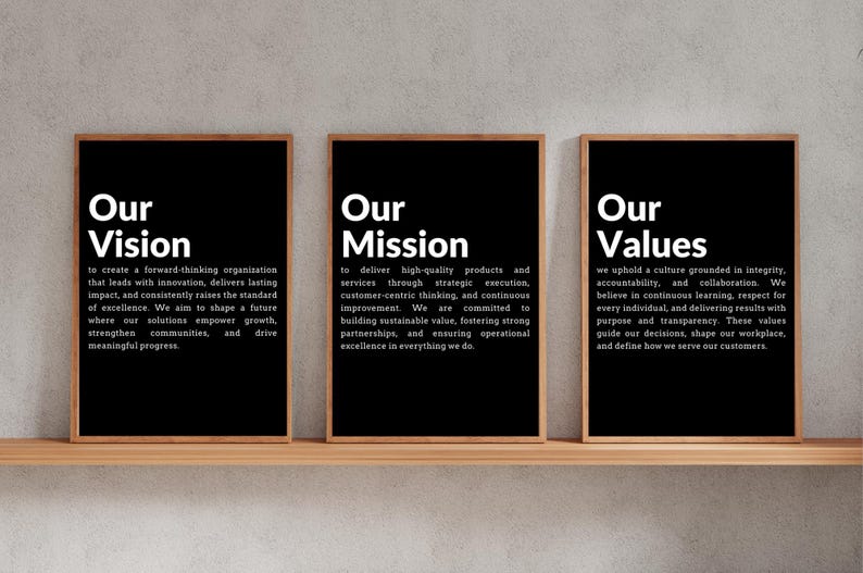 Editable Vision Mission Values Art | Corporate Office Decor (digital ...
