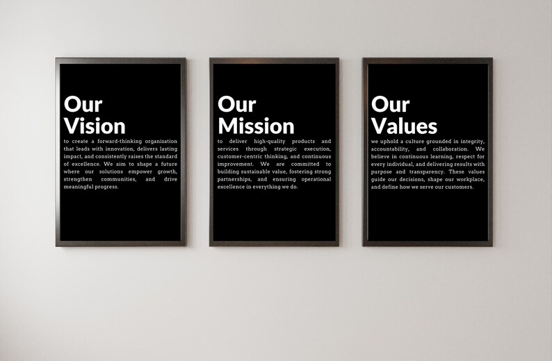 Editable Vision Mission Values Set of 3 Art, Corporate Office Decor ...