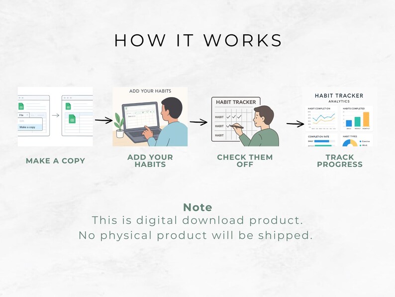 2026 Habit Tracker Google Sheets | Monday/sunday Start (digital ...