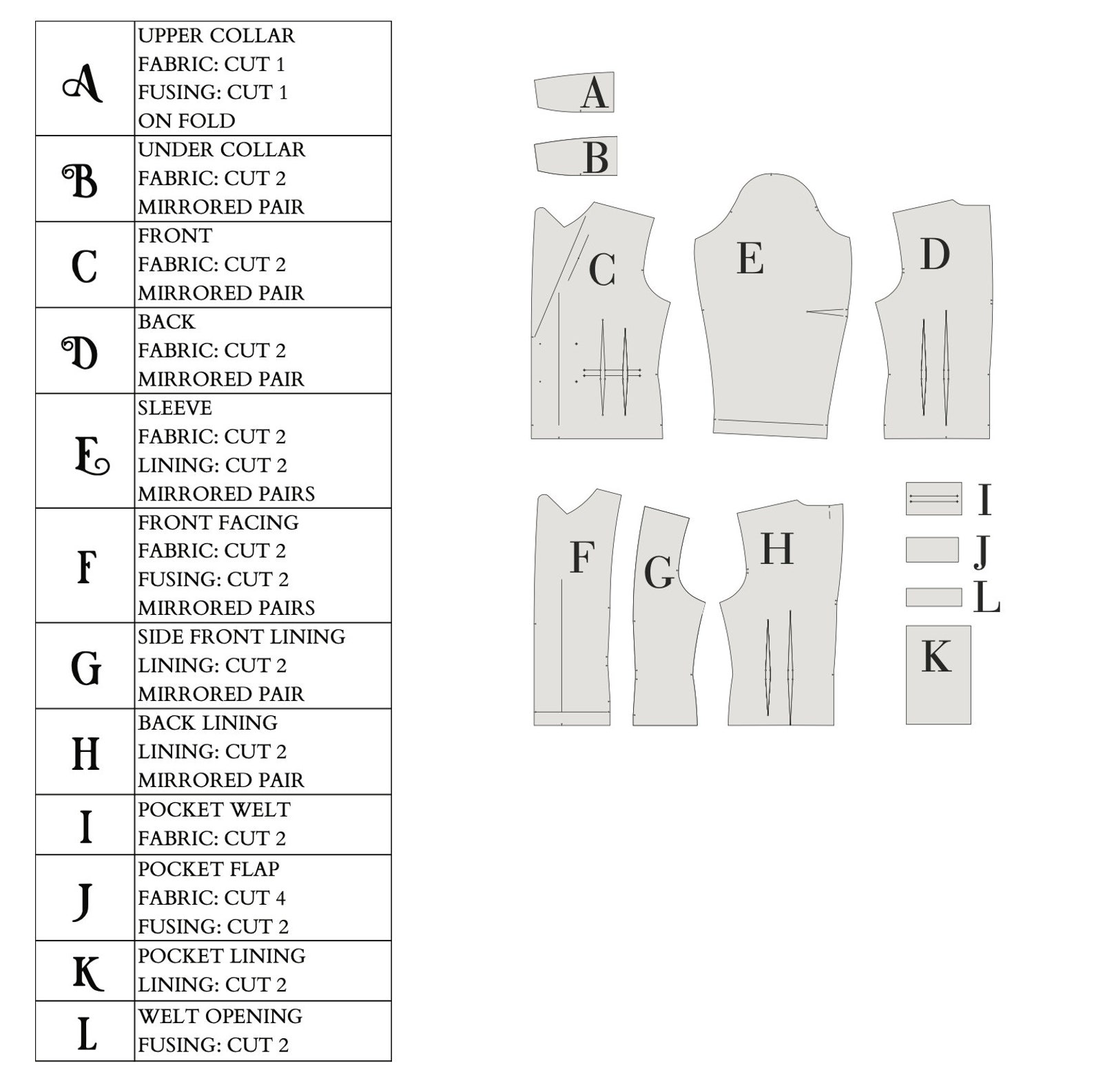 Fashion Crop Blazer Sewing Pattern Bolero Suit Jacket Unisex INSTANT ...