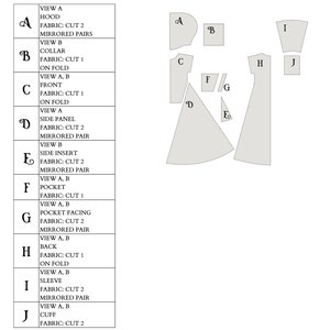 Long Hoodie Sewing Pattern | Large Hood | INSTANT DOWNLOAD | PDF Sewing ...