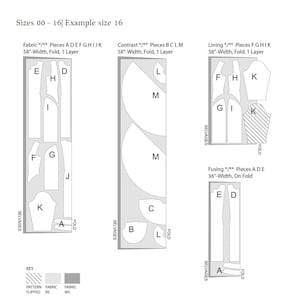 Ladies Fantasy Coat With Cape | US Sizes 00-32 | PDF Sewing Pattern ...
