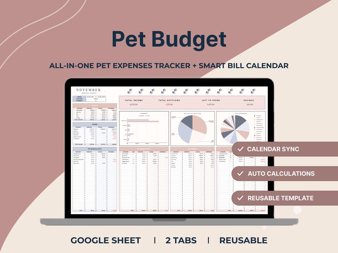 Pet Budget Spreadsheet Monthly Expense Tracker Dog Cat Owner Planner ...