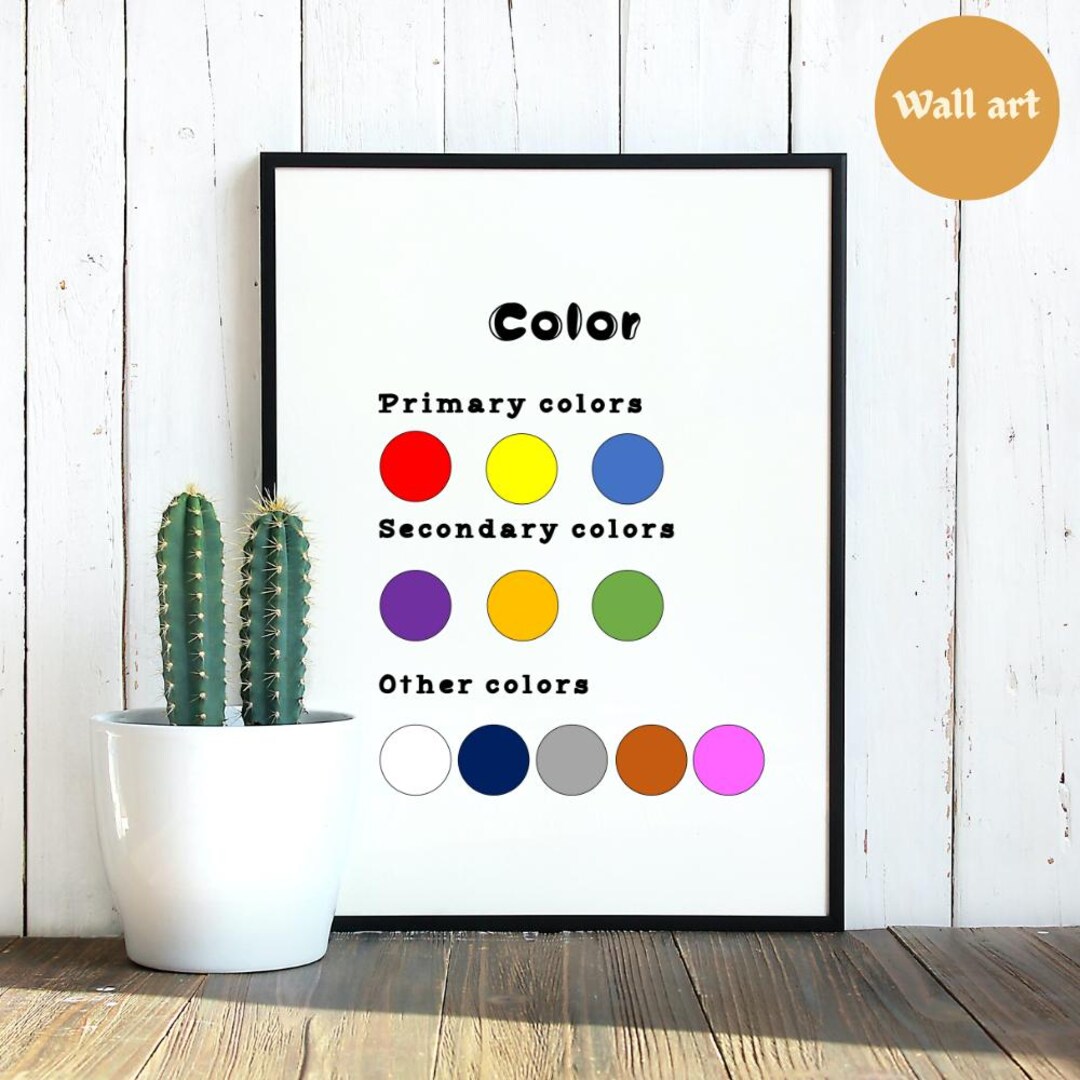 Color Mixing Poster: Primary, Secondary Color Art Class Room (digital ...