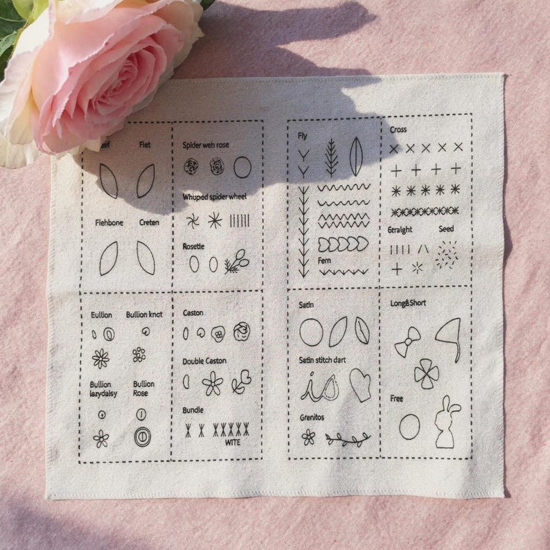 DIY Embroidery Stitch Booklet Kit: Canvas Fabric Sketchbook - Etsy
