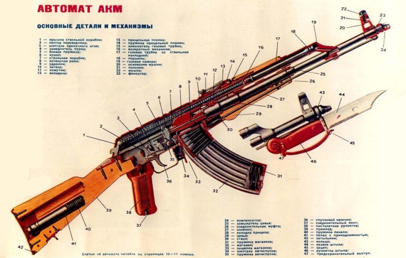 Israeli Ak 47