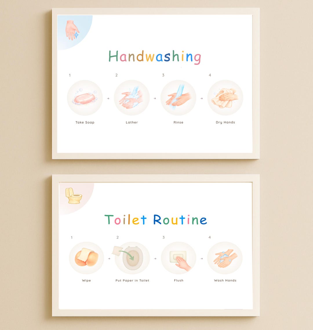 Handwashing & Toilet Routine for Kids | Poster Download | Less Stress ...