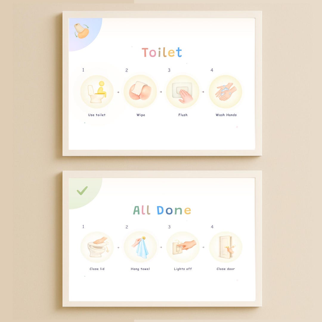 Bathroom Routine Poster for Kids | Toilet Routine Chart | Bathroom ...