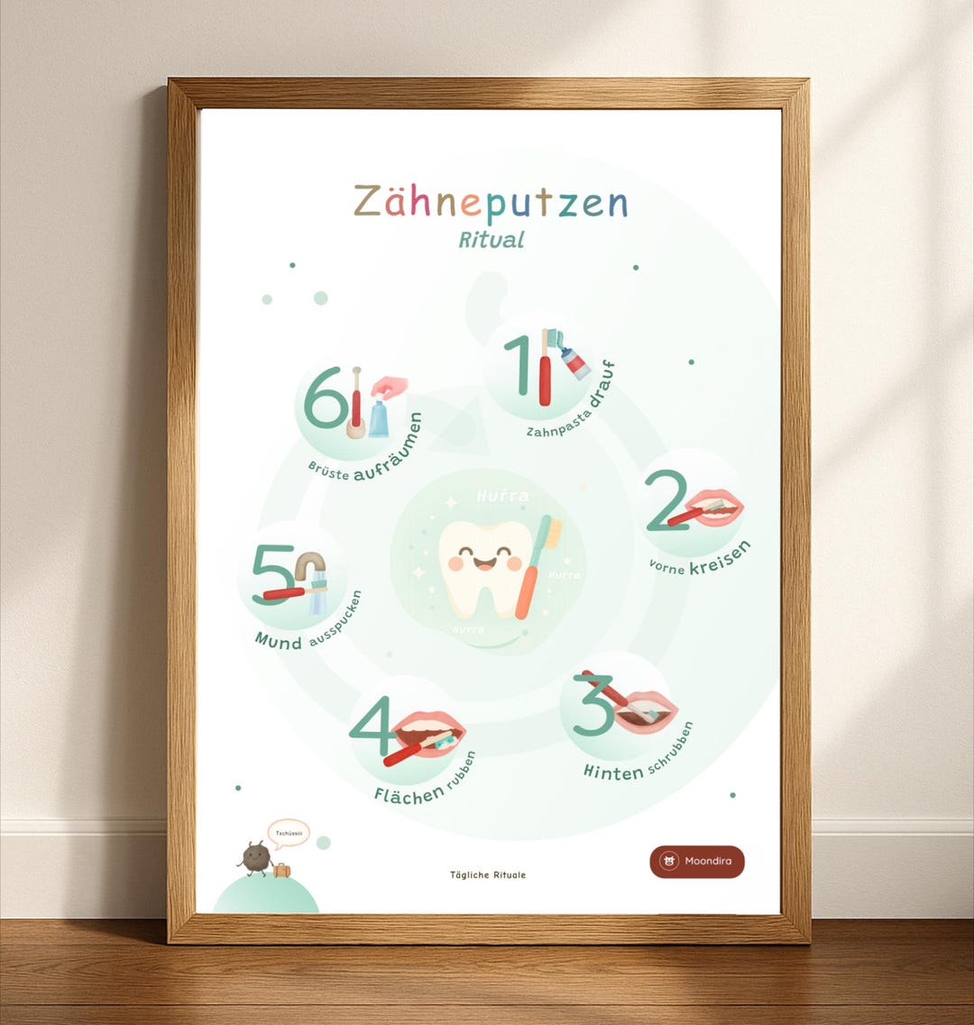 Printable Poster: Brushing Teeth | Green | Toothbrushing Ritual Poster ...