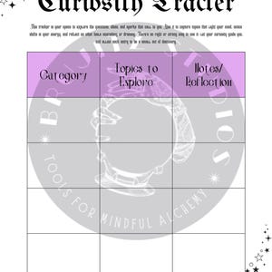 Cabinet of Curiosities | Printable Mindfulness Worksheet | Energy ...