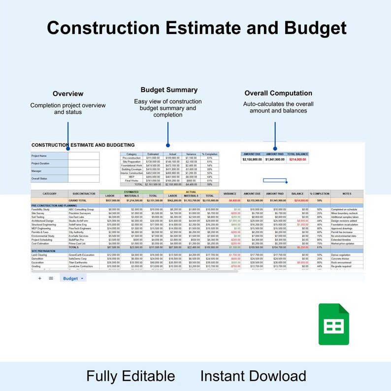 Construction Budget and Estimate Spreadsheet, Construction Project Cost ...
