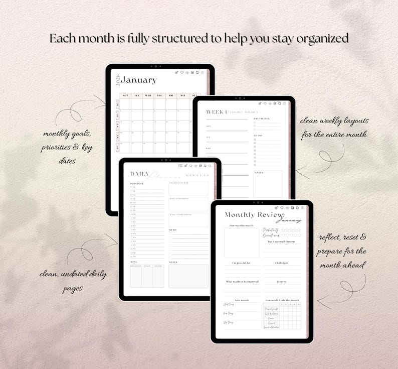 All-in-one Digital Planner | Fully Hyperlinked PDF for Goodnotes ...