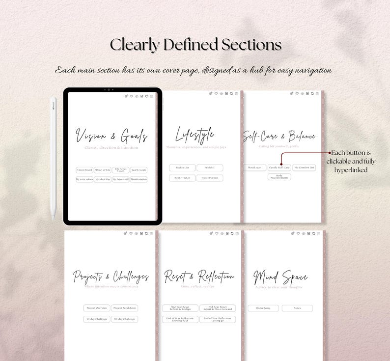 All-in-one Digital Planner | Fully Hyperlinked PDF for Goodnotes ...