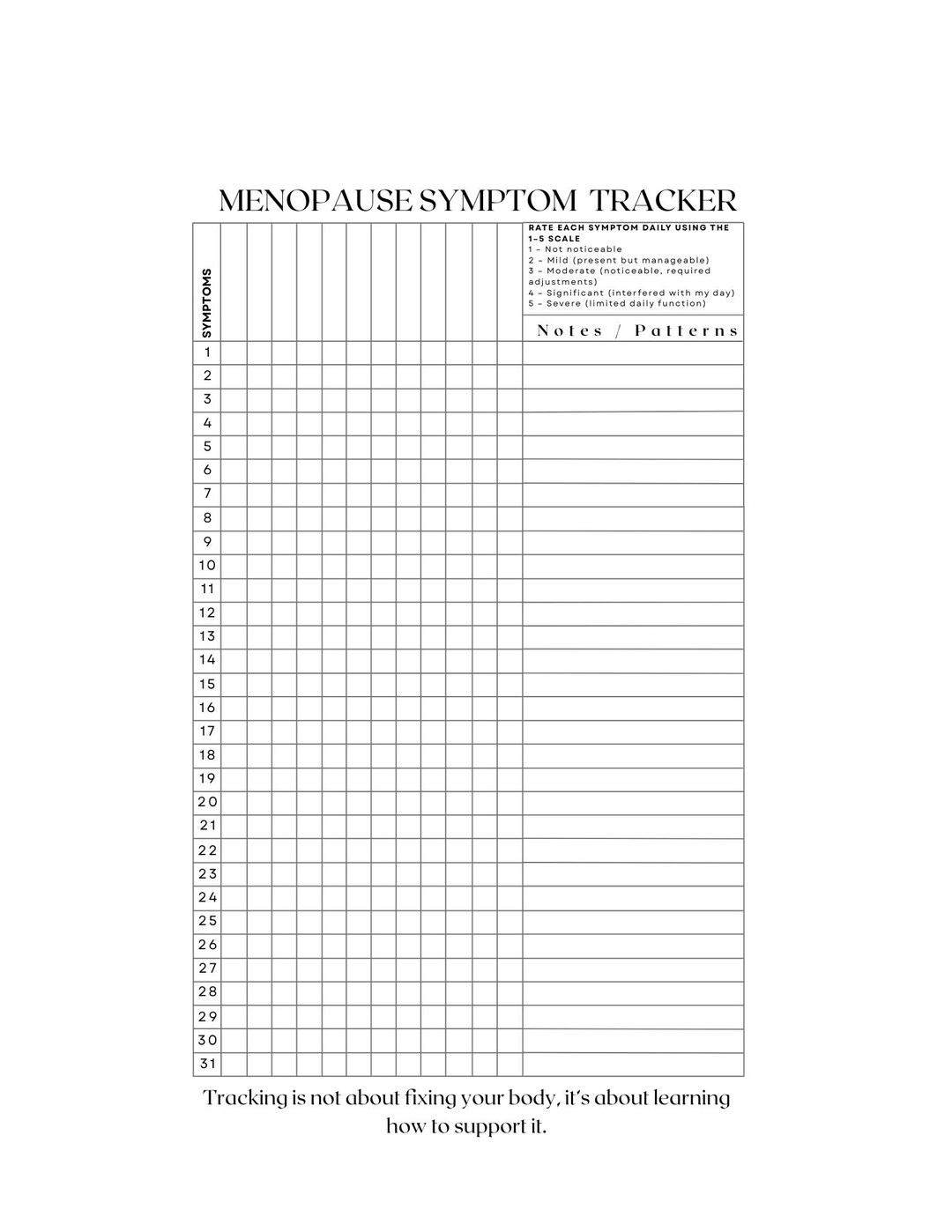 Menopause Symptom Tracker Printable | Perimenopause Tracker PDF ...
