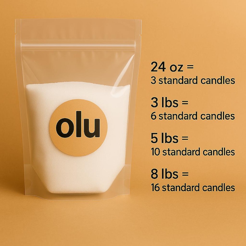 Diy Pearl Candle - Etsy