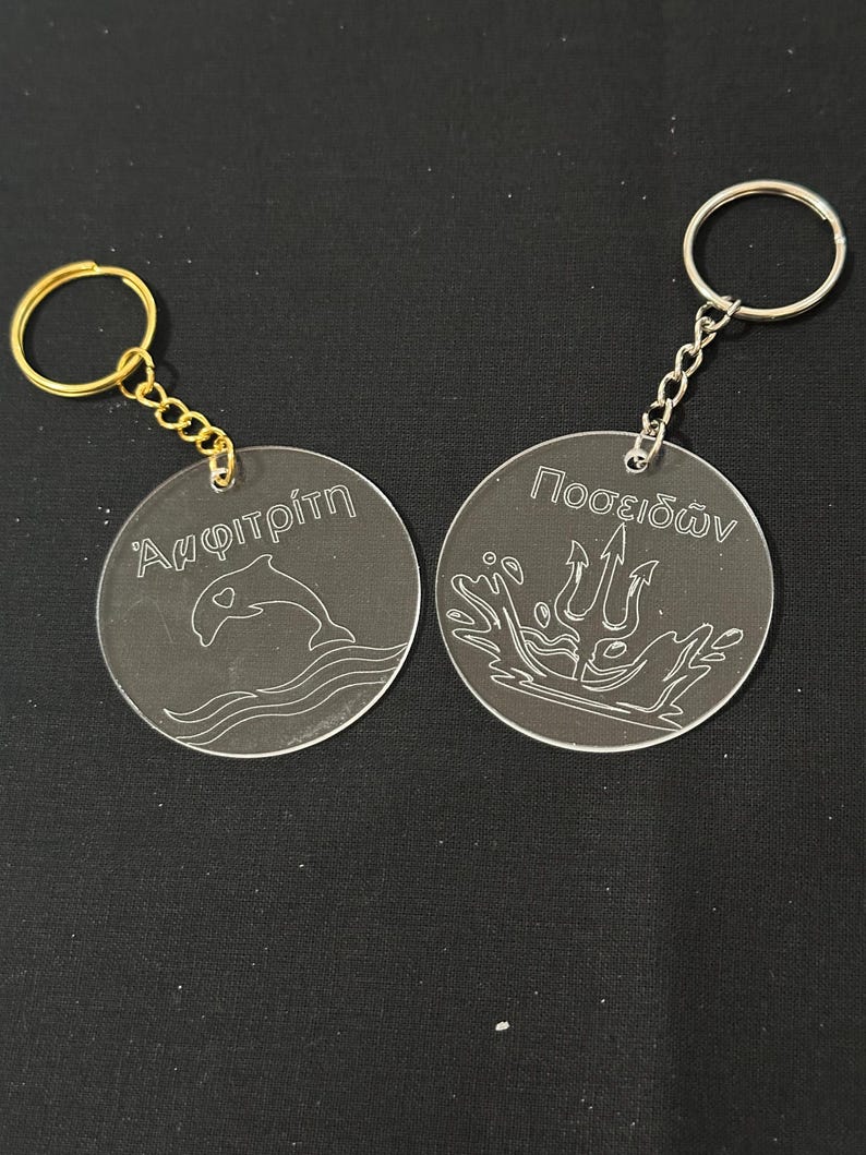 Greek Mythology Keychain- Ancient Names and Symbols for the Gods and ...