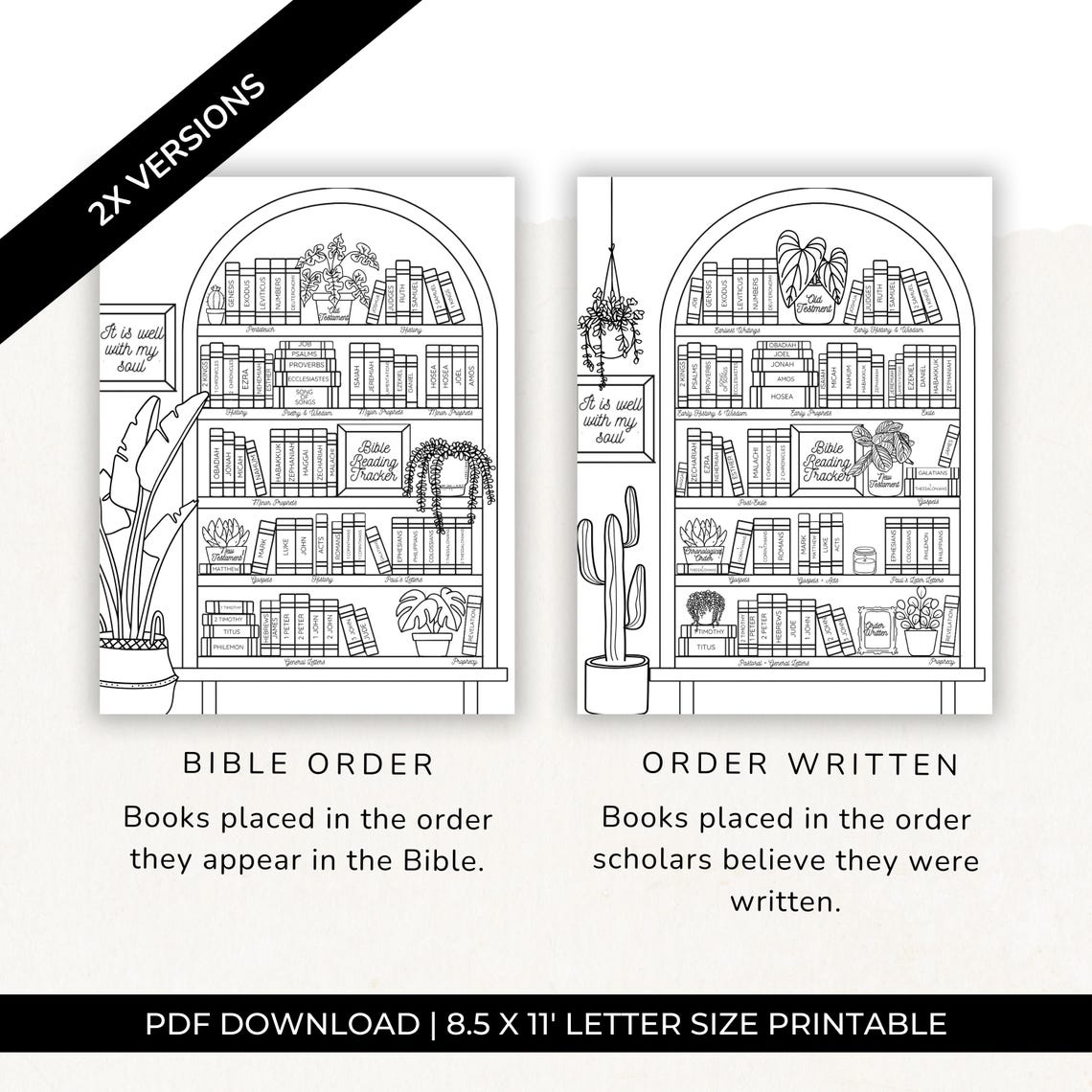 Printable Colouring Bible Reading Tracker, Tip-ins - Etsy