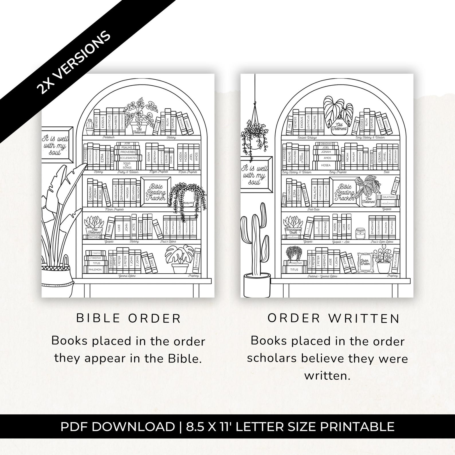 Printable Colouring Bible Reading Tracker, Tip-ins - Etsy