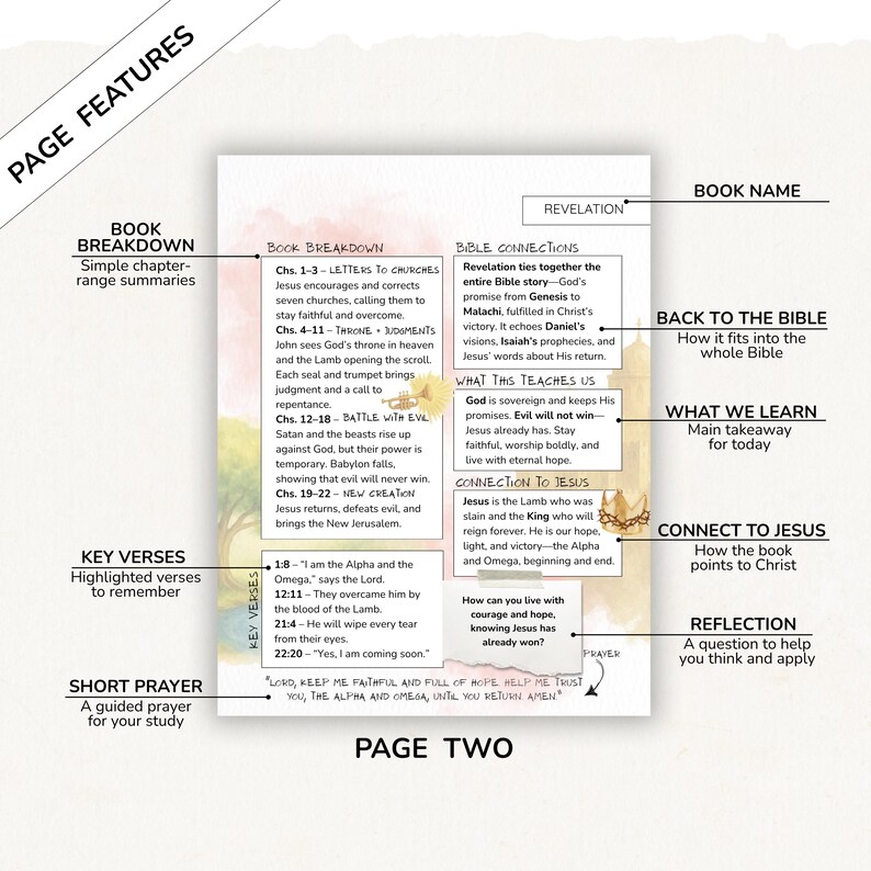 Entire Bible Made Simple Bible Study Guide, Download PDF, Printable for ...