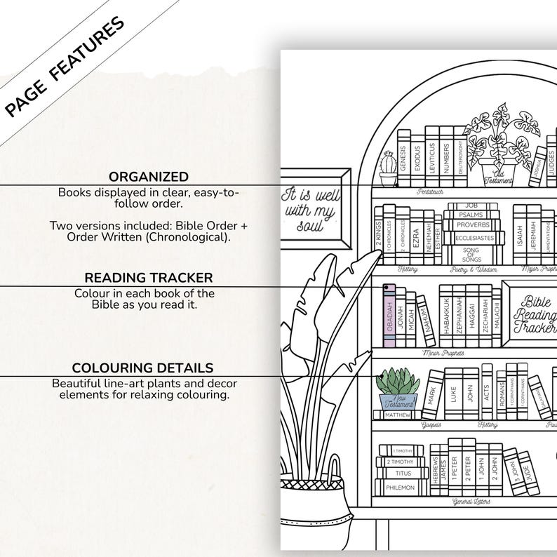 Printable Colouring Bible Reading Tracker, Tip-ins - Etsy