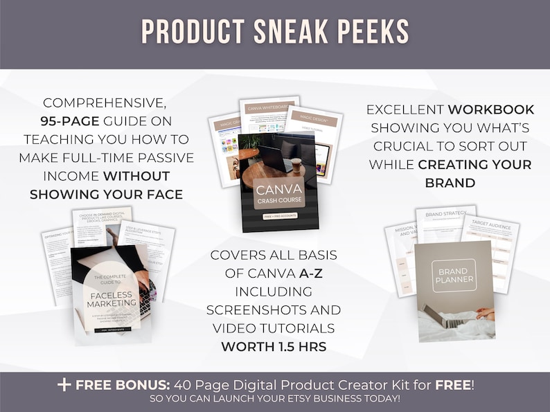 Digital Product Starter Kit With Private Label Rights, Sell Digital ...