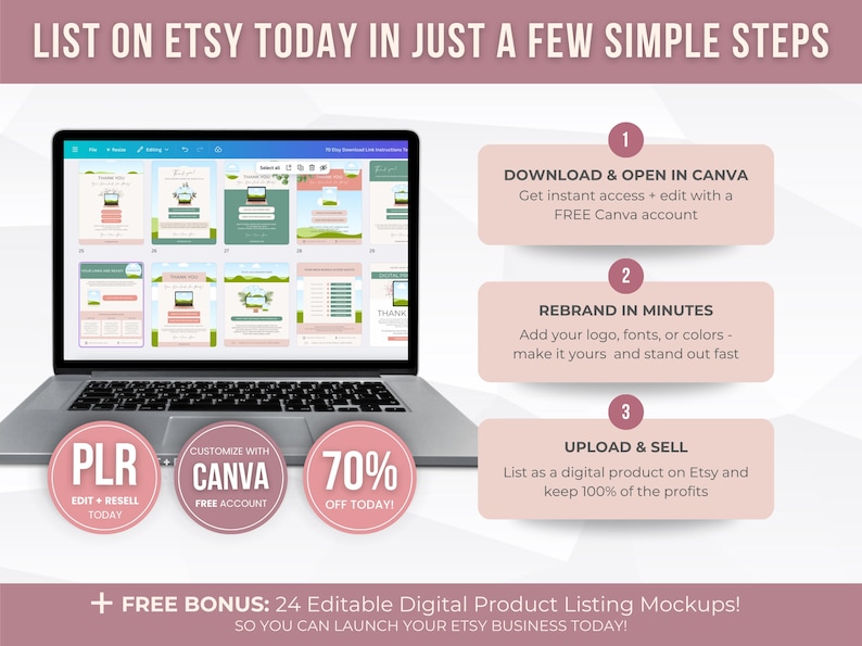 70 Etsy Download Instruction Templates Bundle With PLR, Editable Etsy ...