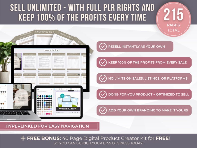 Digital Product Starter Kit With Private Label Rights, Sell Digital ...
