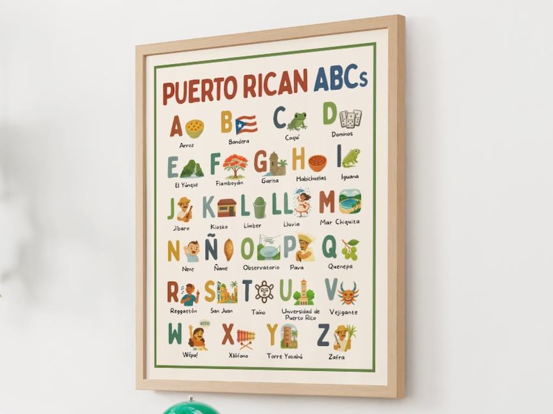Puerto Rican ABC Poster Printable | Digital Download | Spanish Alphabet ...
