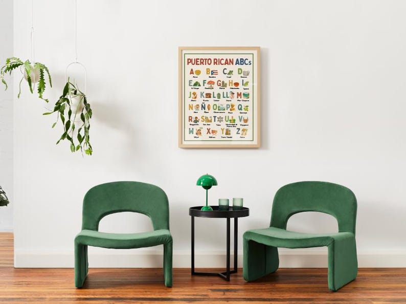 Puerto Rican ABC Poster Printable | Digital Download | Spanish Alphabet ...