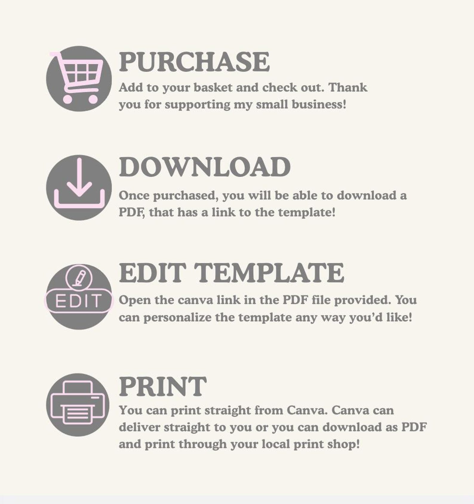 Modern Resume Template • Editable Resume • Professional CV • Instant ...