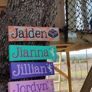 Kids Fort or Clubhouse Sign | Custom Name and Art - Etsy