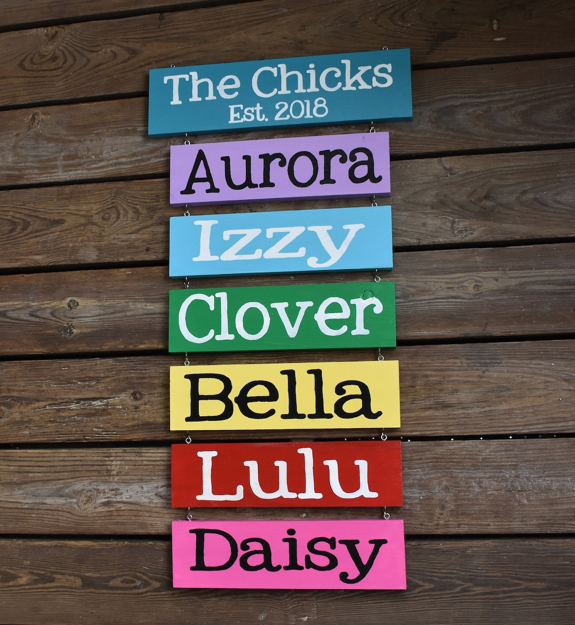 Hen House Name Signs Custom Coop Decor Weatherproof | Etsy