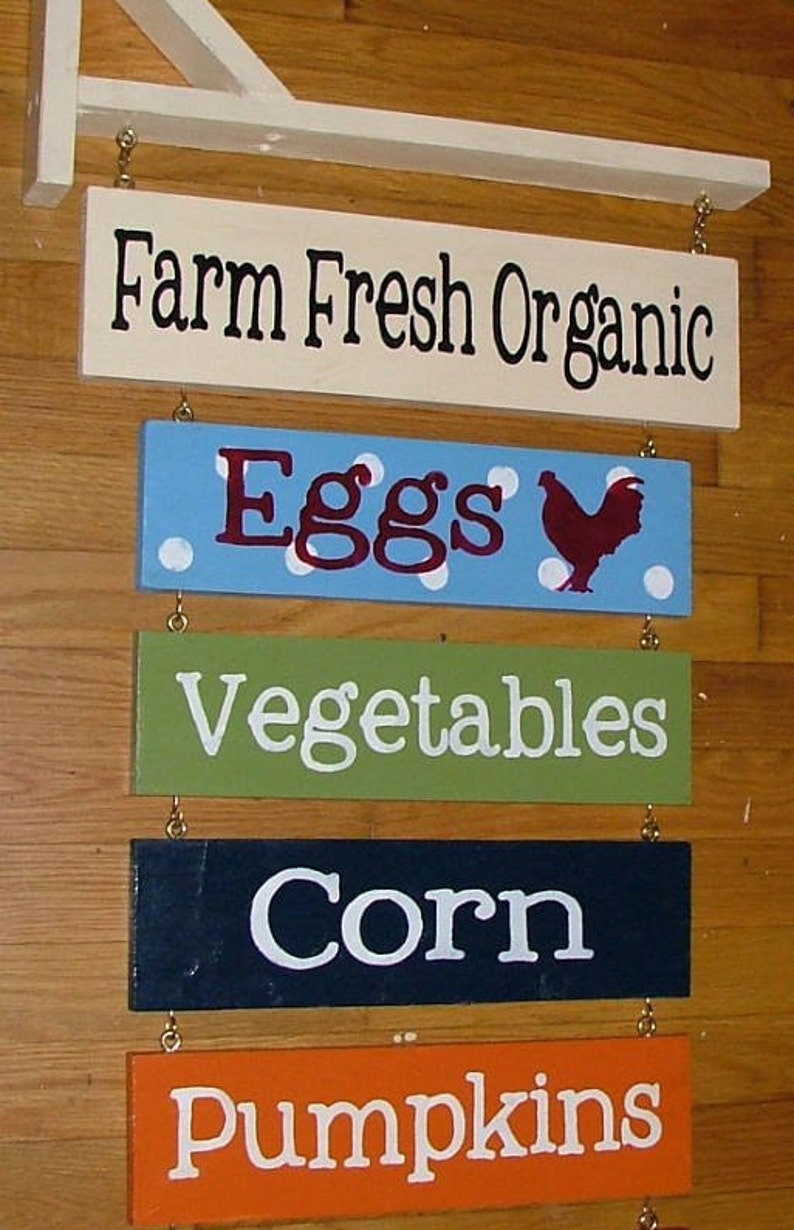 Custom Farmstand Signs Farmers Market Signage Menu Board | Etsy