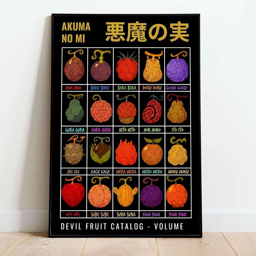 Devil Fruit Poster, Akuma No Mi Catalog Wall Art, Anime Inspired Print ...