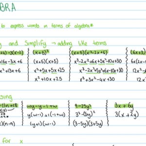 Junior Cert Ordinary Level Maths Notes - Etsy