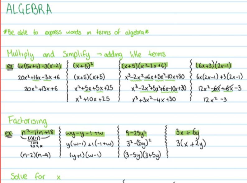 Junior Cert Ordinary Level Maths Notes - Etsy