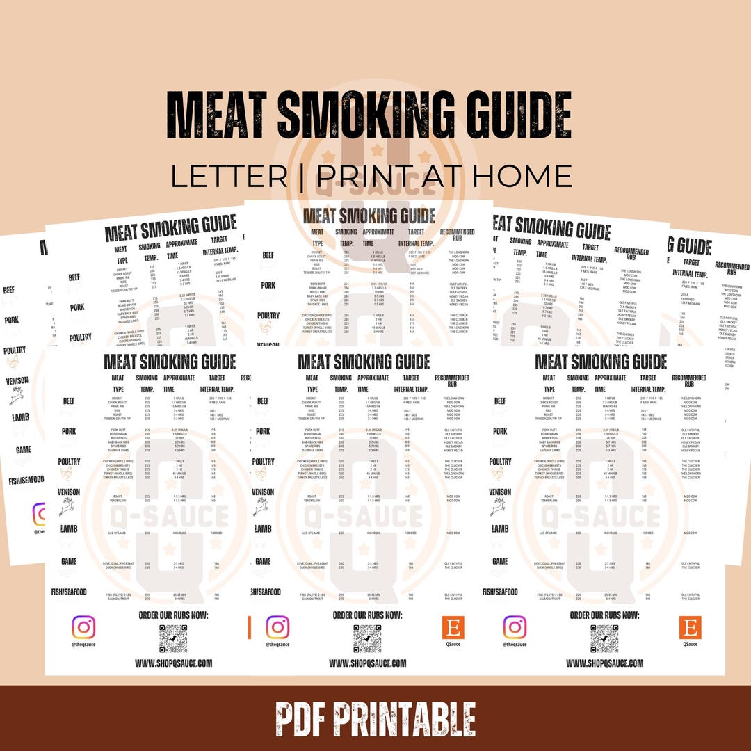 Printable Meat Smoking Guide JPG Digital Meat Temperature Chart Digital ...